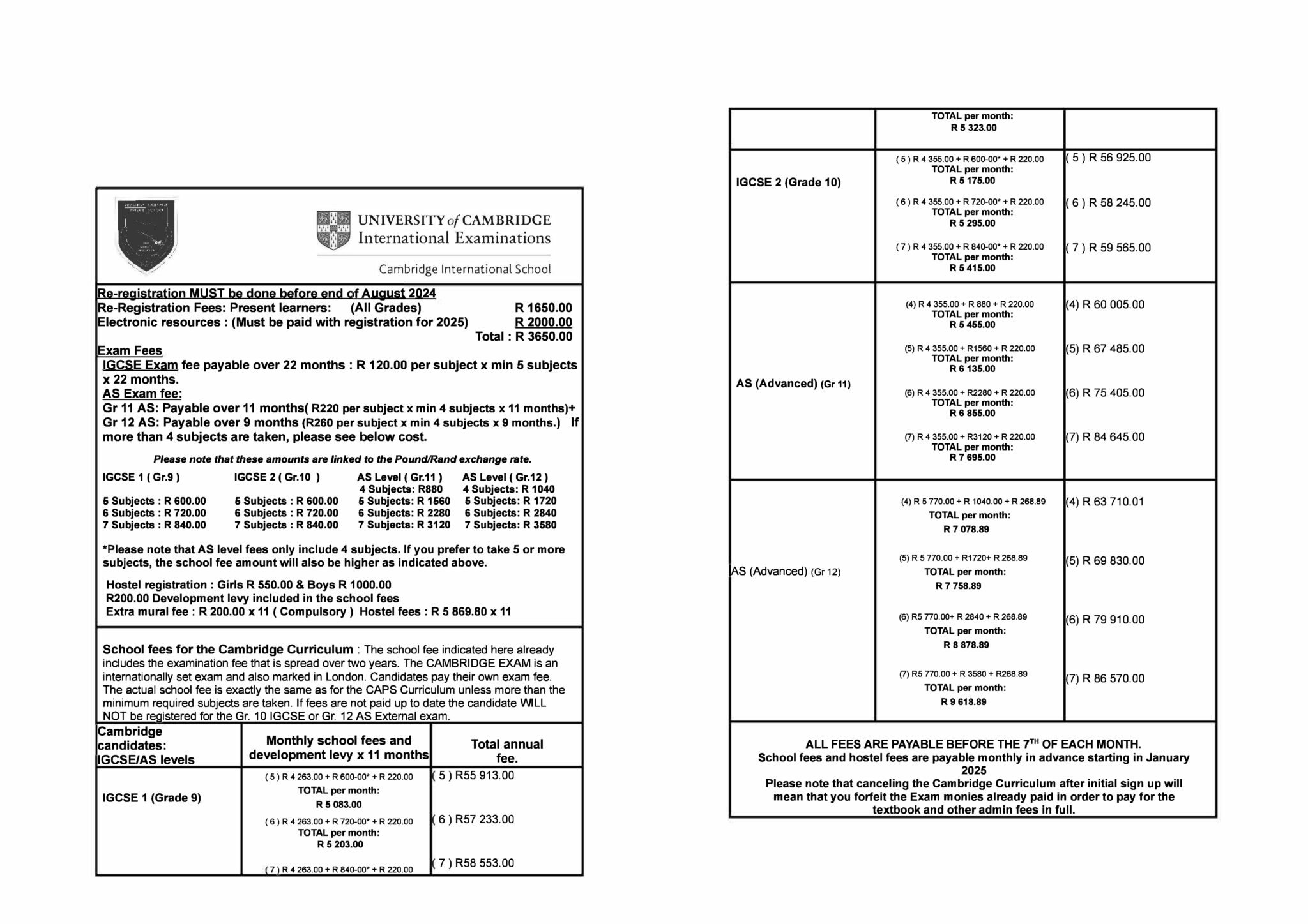 2025 Fee Structure – Prestige College